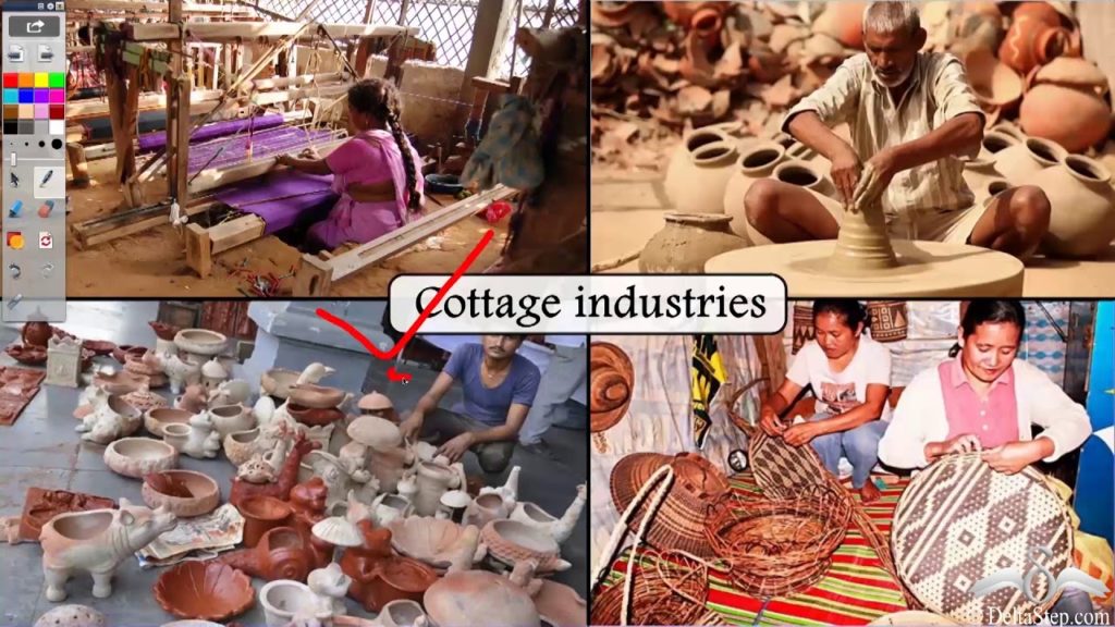 Essay on The Future of Cottage Industries in India - FastRead Info