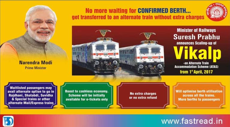 IRCTC Vikalp Scheme 2020 - Eligibility - Benefits & more info - FastRead Info